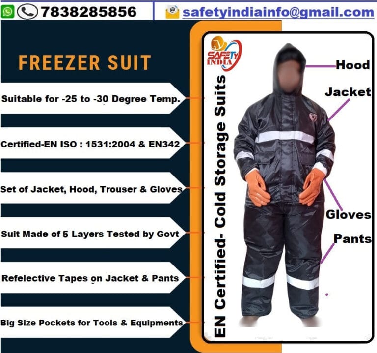 Cold Room Jacket, Jacket for Cold Room, Cold Room Jackets, Cold Storage ...