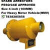 Spark Arrestor | PPE, Fire & Industrial Safety Products | Safety India
